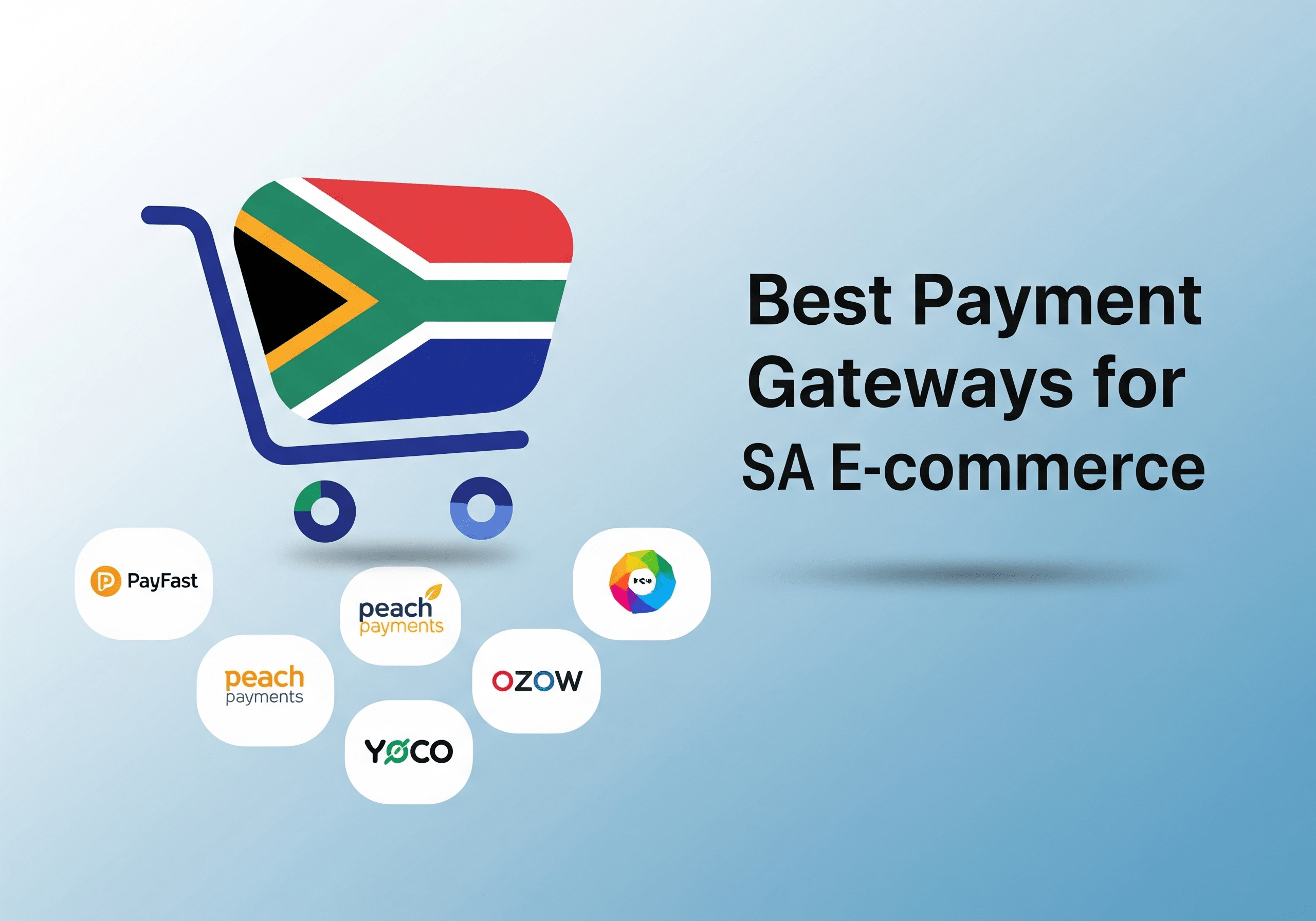 Best payment gateways for SA ecommerce - Web Design Concepts